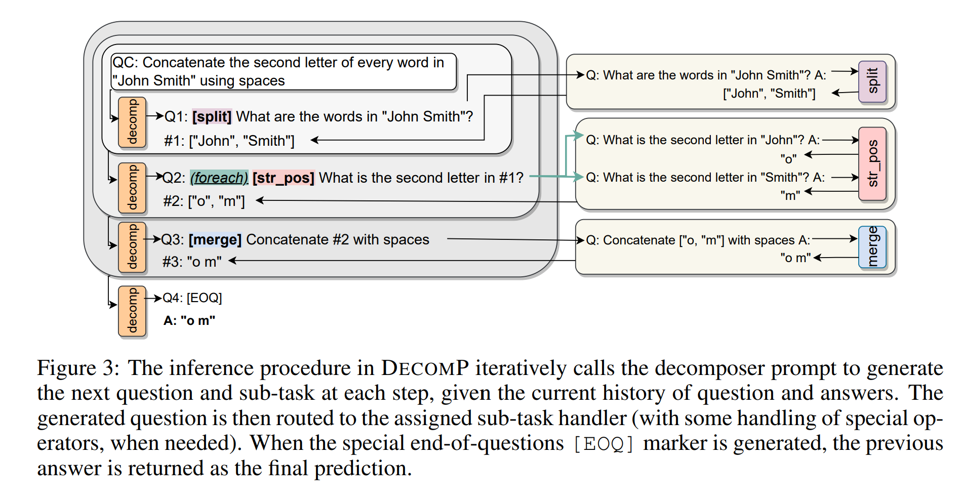 [论文阅读] RALM 1 - cyq.blog