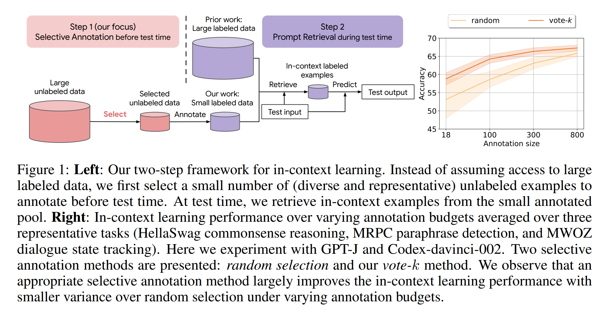 [论文阅读] RALM 2 - cyq.blog